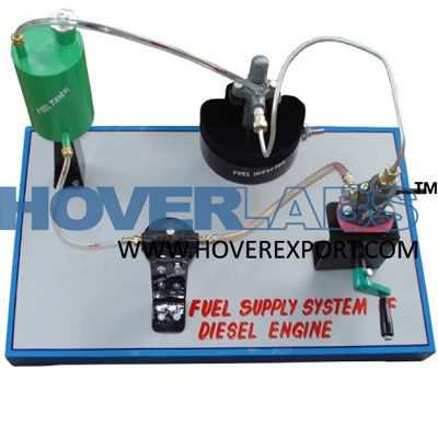 Fuel Supply System of A Diesel Engine India,Fuel Supply System of A ...